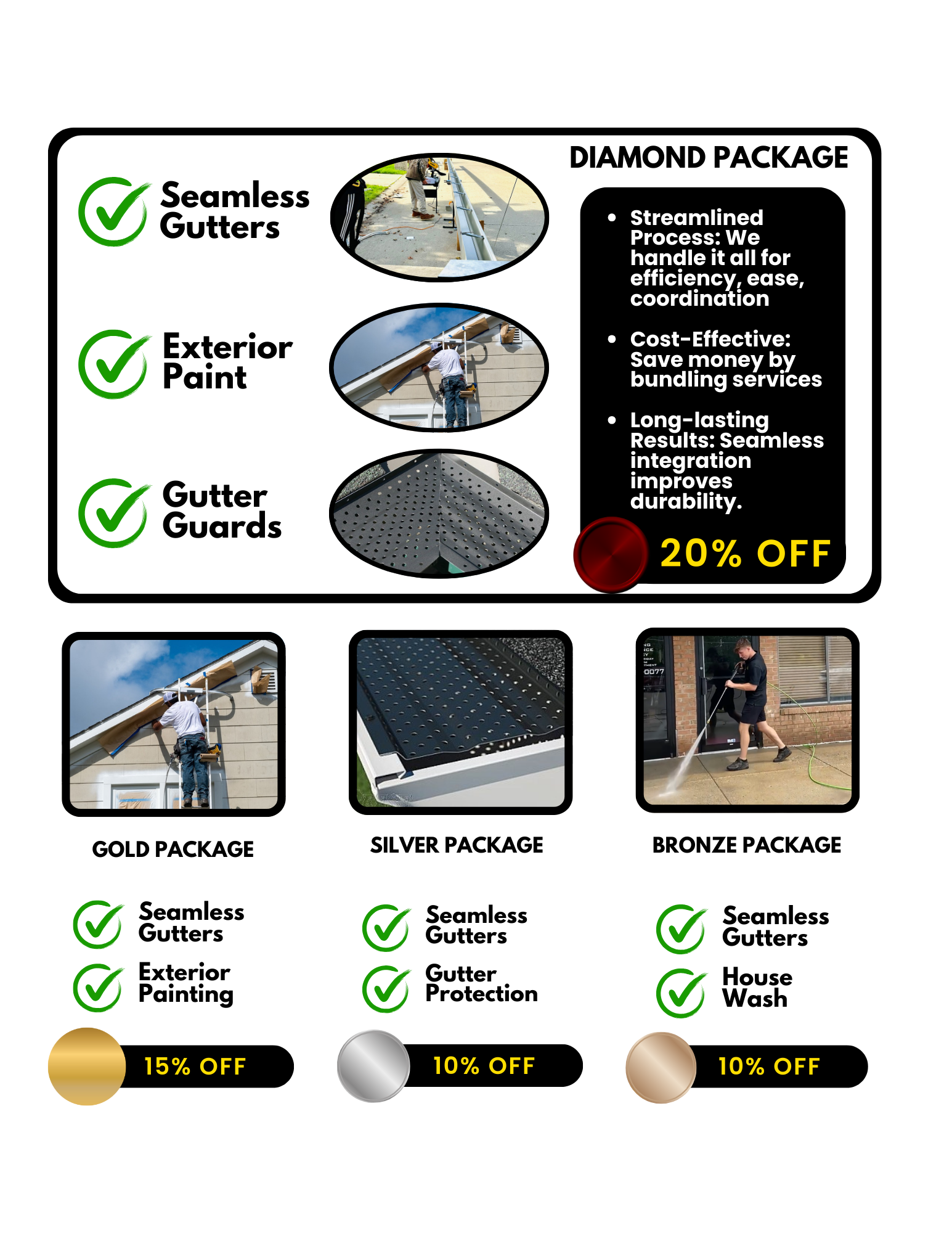 Get More for Less: J&A Exterior's Gutter Package Deals